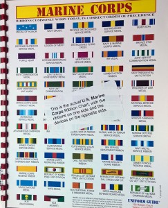 Ribbon Charts – Uniform Guide